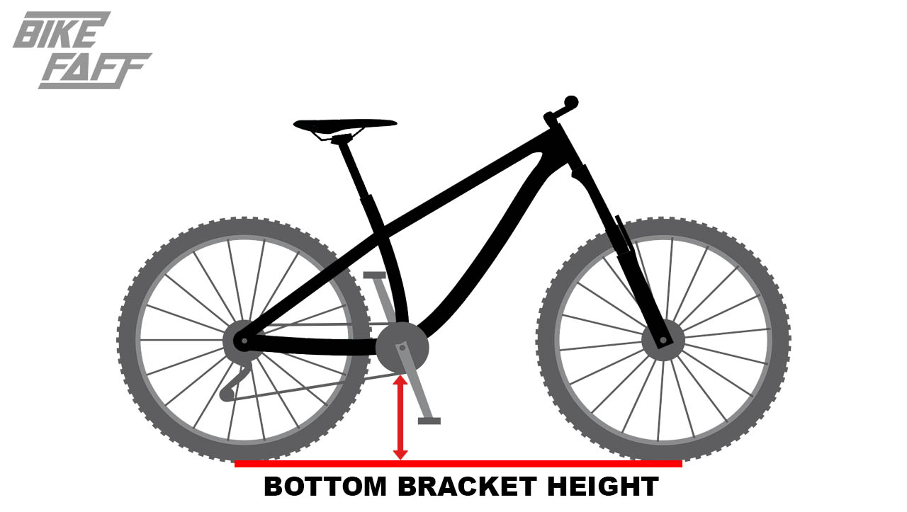 Mountain Bike Frame Size Calculator, Charts, Fit & Frame Geometry ...
