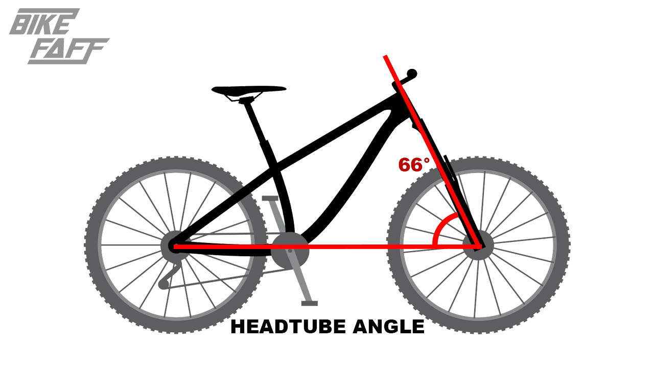 Mountain Bike Frame Size Calculator, Charts, Fit & Frame Geometry ...